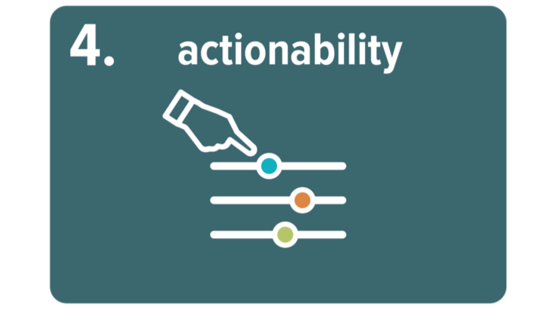 Methodology | Social Progress Imperative